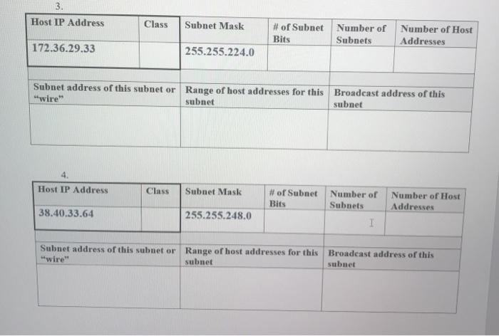 Solved 3. Host IP Address Class Subnet Mask # of Subnet Bits | Chegg.com