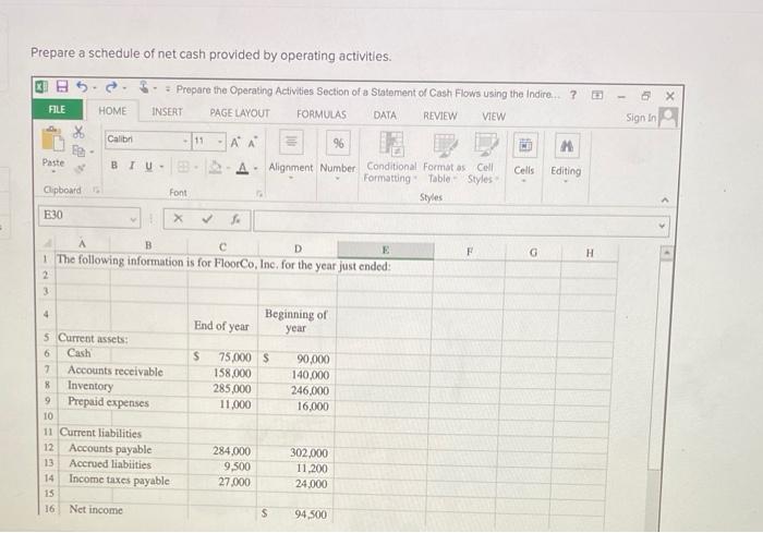 Solved Prepare a schedule of net cash provided by operating | Chegg.com