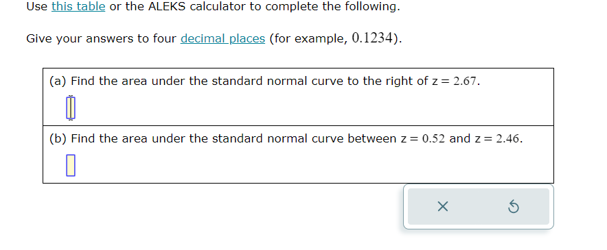 Solved Use this table or the ALEKS calculator to complete | Chegg.com