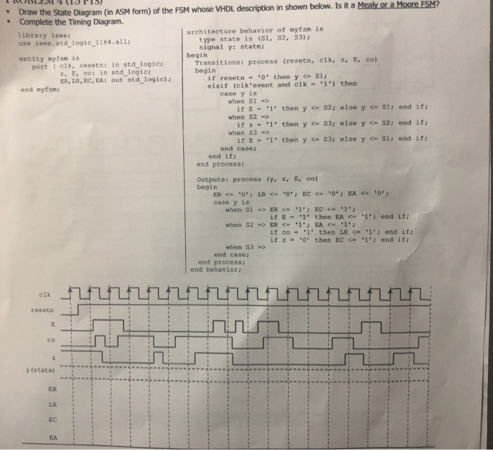 INOILL. M PIS) Draw the State Diagram (in ASM form) | Chegg.com
