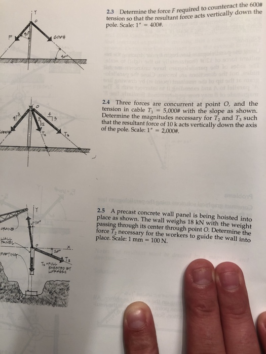 Solved 2.3 Determine the force required to counteract the | Chegg.com