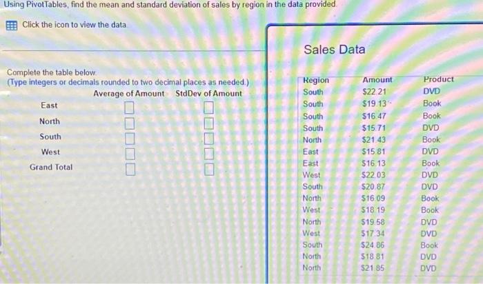 Solved Using PivotTables, find the mean and standard | Chegg.com