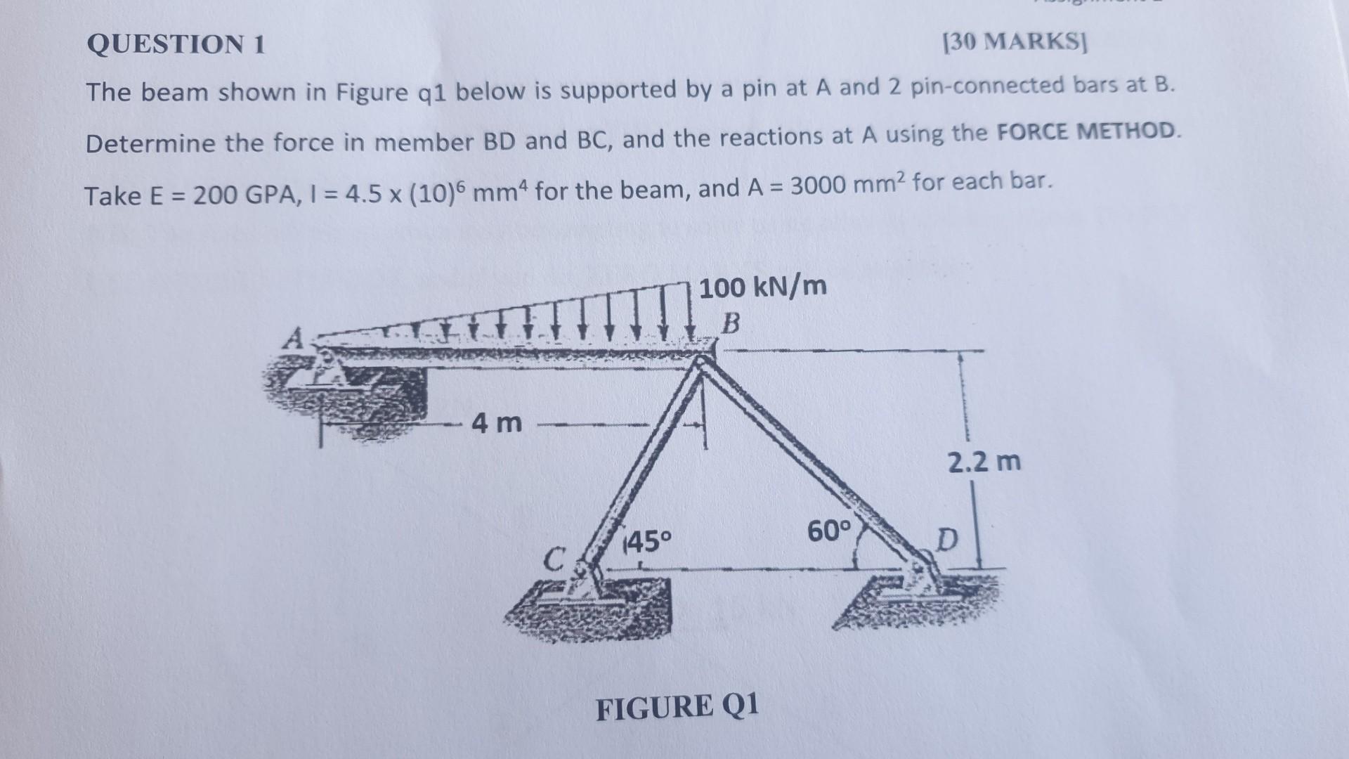 Solved QUESTION 1 [30 MARKS] The beam shown in Figure q1 | Chegg.com