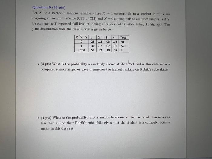 Solved Question 9 16 Pts Let X Be A Bernoulli Random 