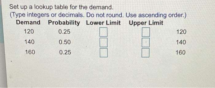 Solved Implement a financial simulation model for a new | Chegg.com
