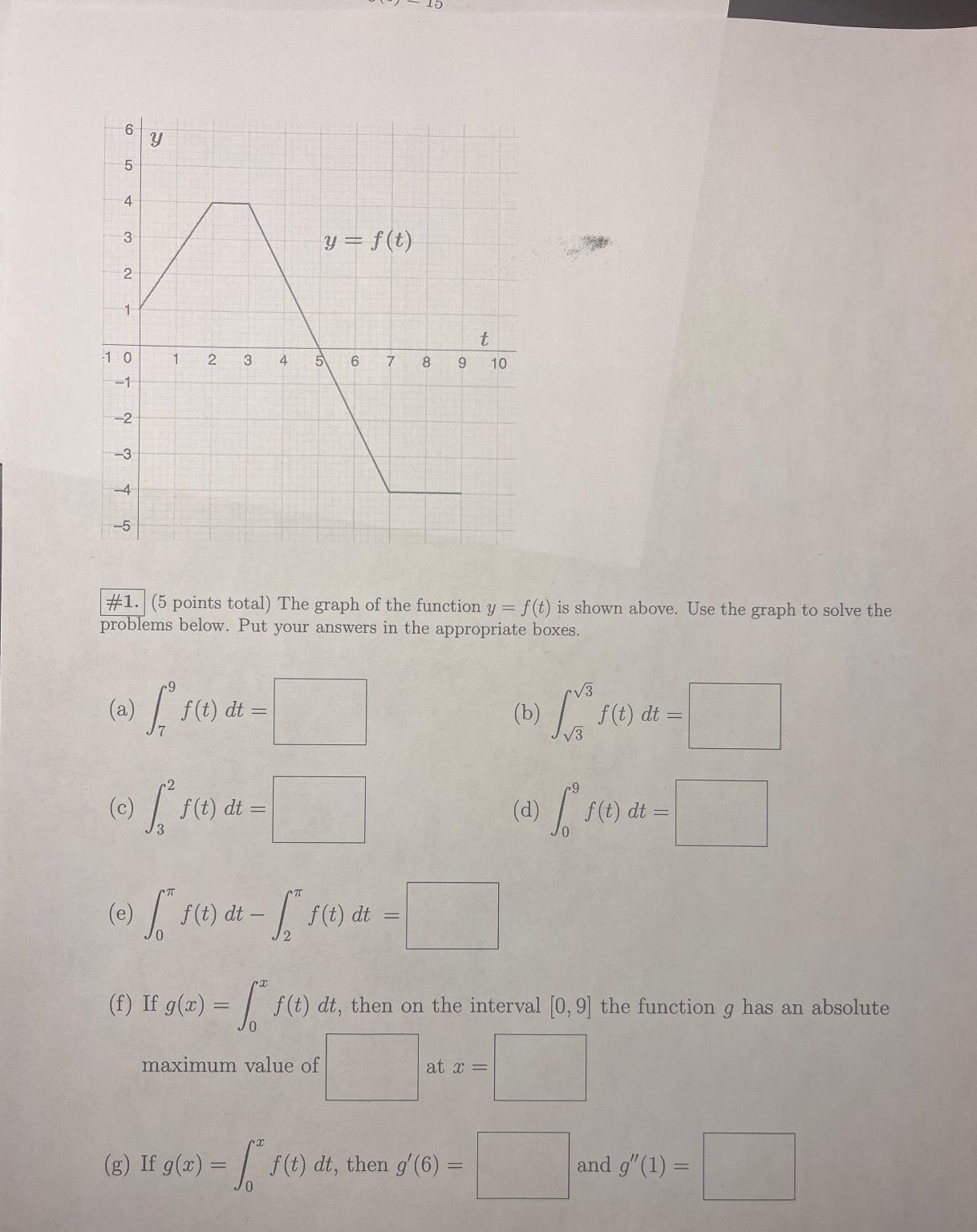 Solved #1. (5 points total) The graph of the function | Chegg.com Solved #1. (5 points total) The graph of the function | Chegg.com