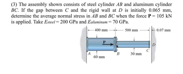 Solved (2) The 20-mm-diameter A-36 steel rod is subjected to | Chegg.com