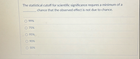 Solved The statistical cutoff for scientific significance | Chegg.com