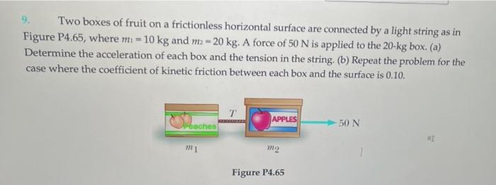 Solved 9. Two boxes of fruit on a frictionless horizontal | Chegg.com