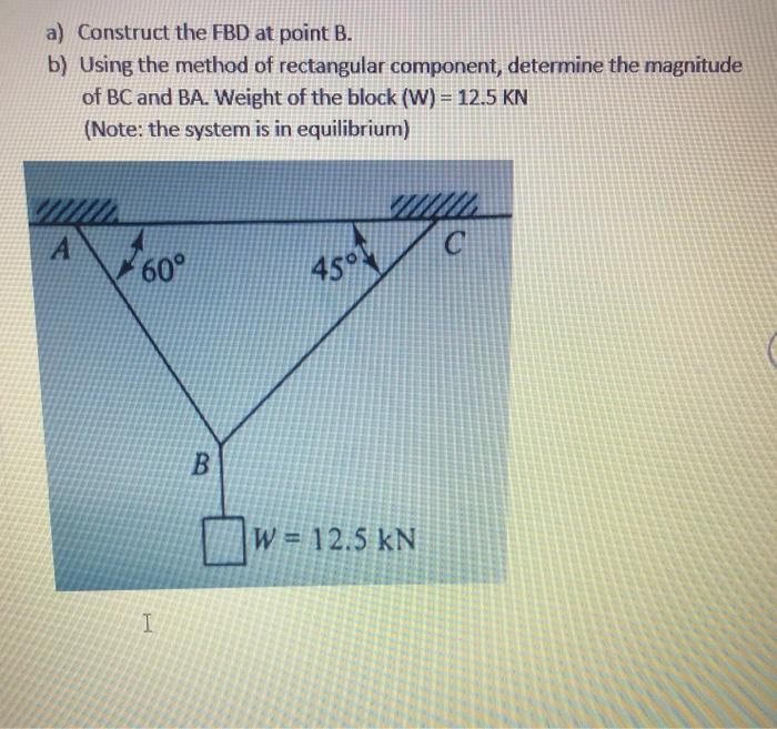 Solved a) Construct the FBD at point B. b) Using the method | Chegg.com