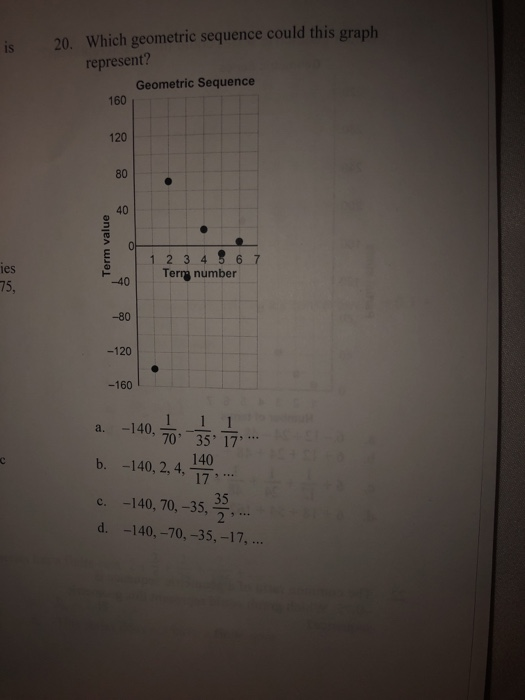 Solved is 20. Which geometric sequence could this graph | Chegg.com