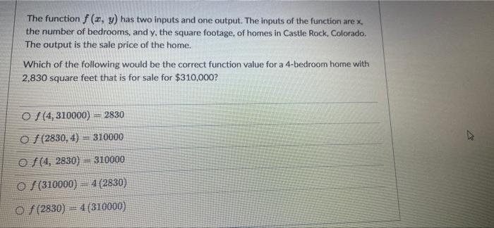 Solved The function f(x, y) has two inputs and one output. | Chegg.com