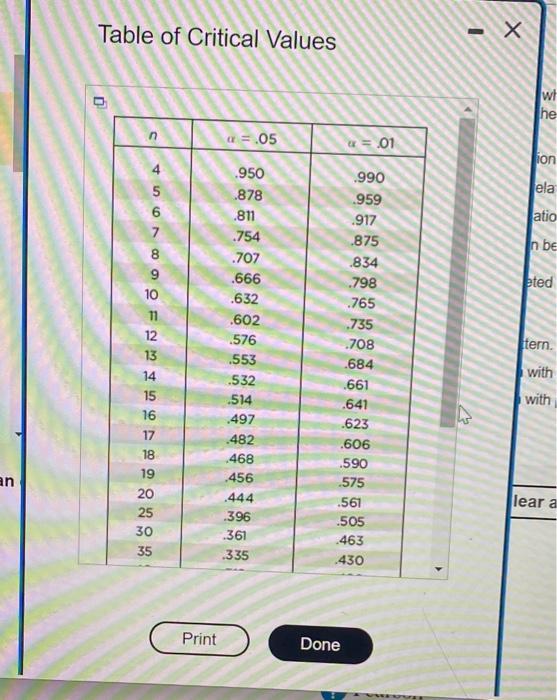 Solved Use the given data set to complete parts (a) through | Chegg.com