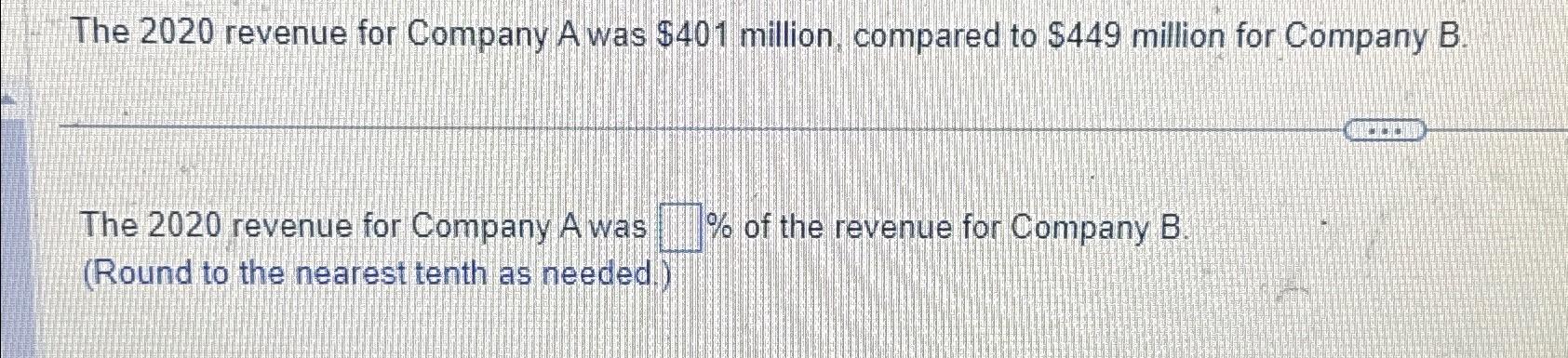 Solved The 2020 ﻿revenue for Company A was $401 ﻿million, | Chegg.com