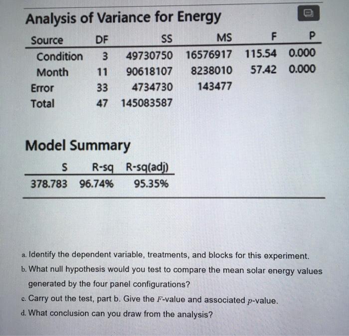 Solved Analysis Of Variance For Energy Source Df Ss Ms F р