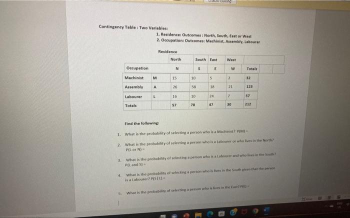 Solved what is the probability of selecting a person who is | Chegg.com