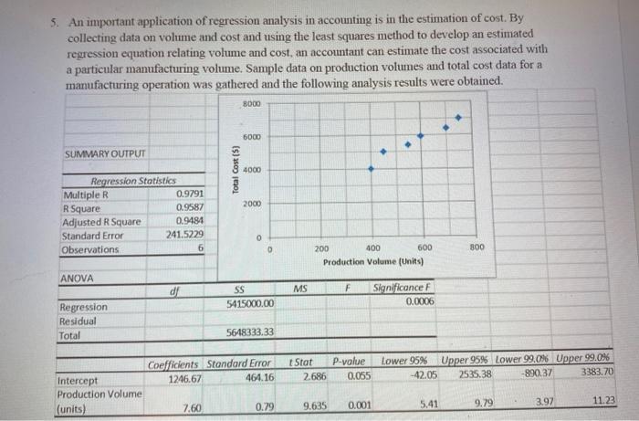 Solved 5. An important application of regression analysis in | Chegg.com