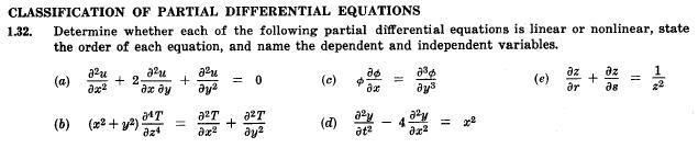 CLASSIFICATION OF PARTIAL DIFFERENTIAL EQUATIONS | Chegg.com