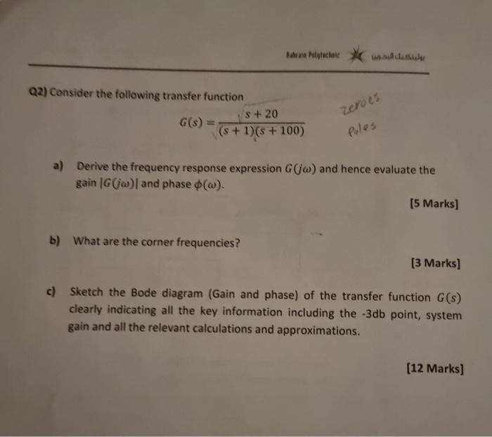 Solved Q2) Consider the following transfer function | Chegg.com