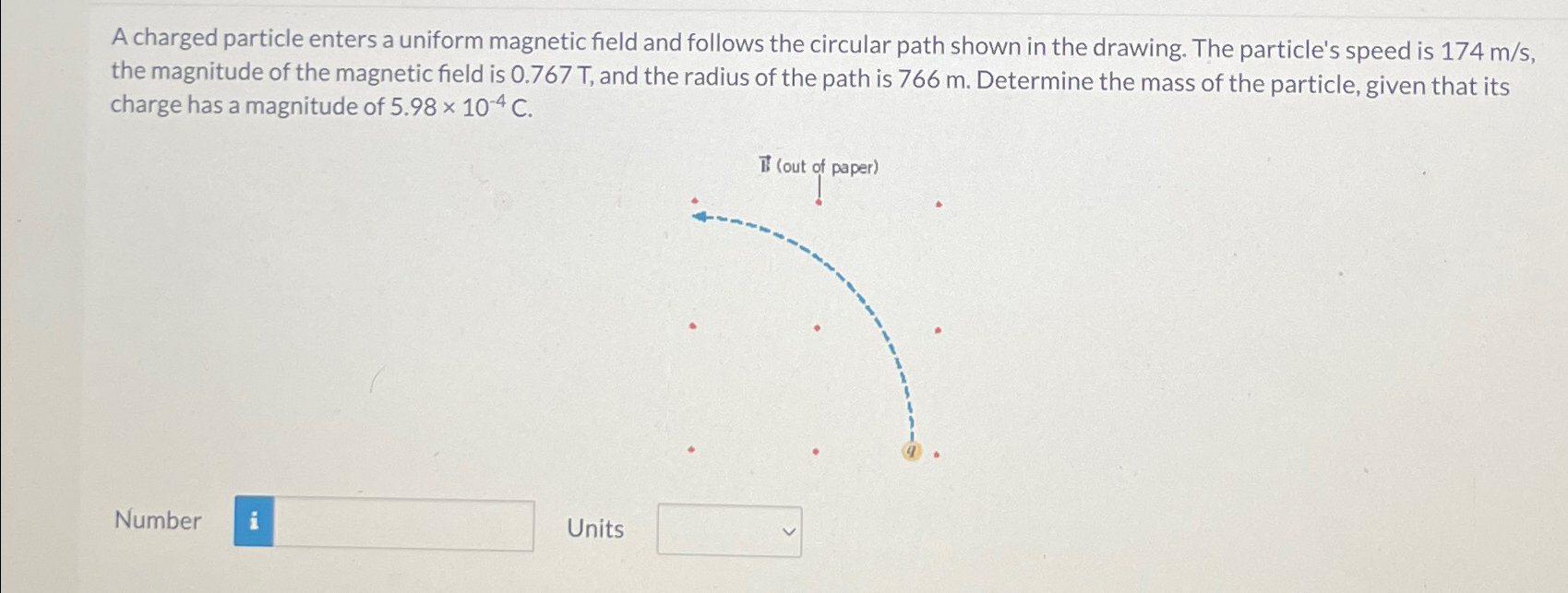 Solved A charged particle enters a uniform magnetic field | Chegg.com
