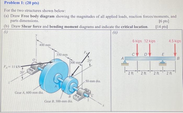 Solved For the two structures shown below: (a) Draw Free | Chegg.com