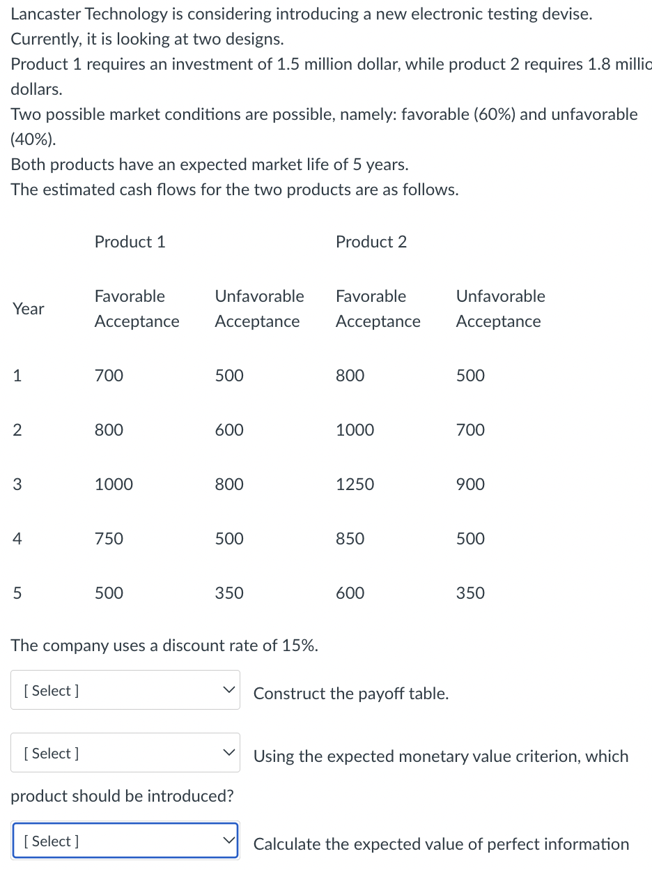 Solved Lancaster Technology is considering introducing a new | Chegg.com