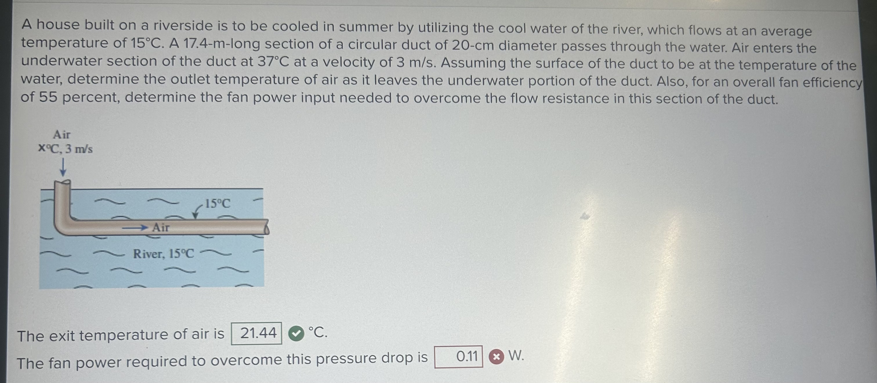 Solved A house built on a riverside is to be cooled in | Chegg.com