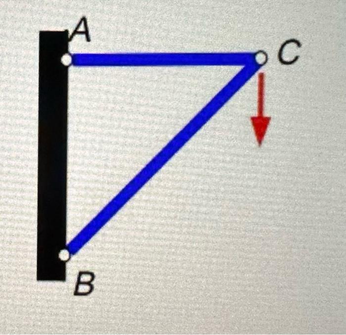 Solved Using Castigliano's theory, find the displacement of | Chegg.com