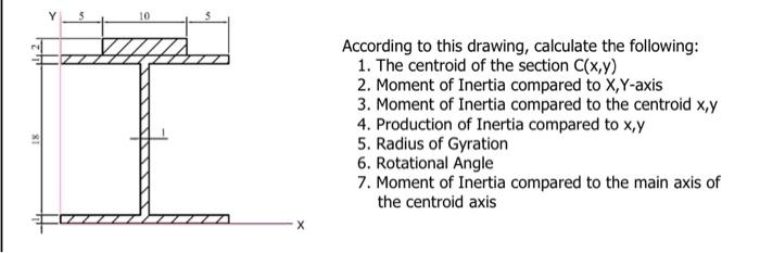 Solved According to this drawing, calculate the following: | Chegg.com