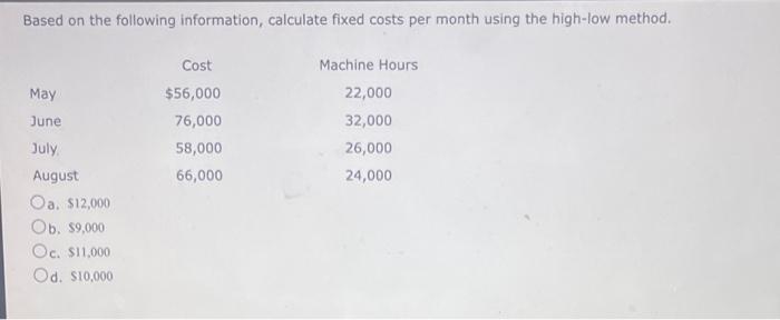 Solved Based on the following information, calculate fixed | Chegg.com