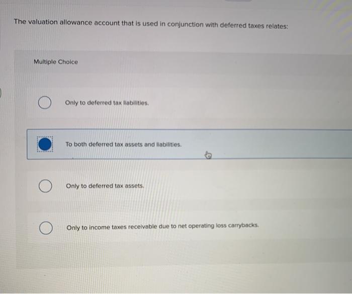 Solved The valuation allowance account that is used in | Chegg.com