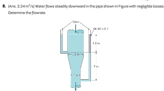 Solved 8. (Ans. 3.24 mº/s) Water flows steadily downward in | Chegg.com