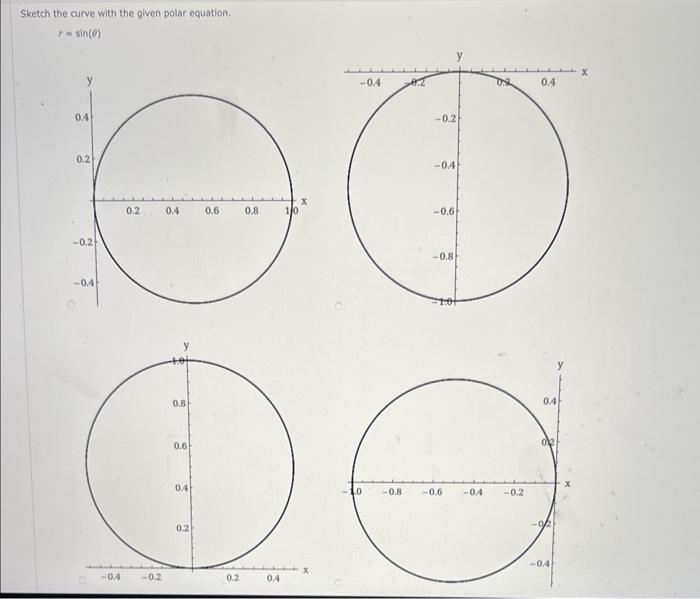 Solved Sketch the curve with the given polar equation. | Chegg.com