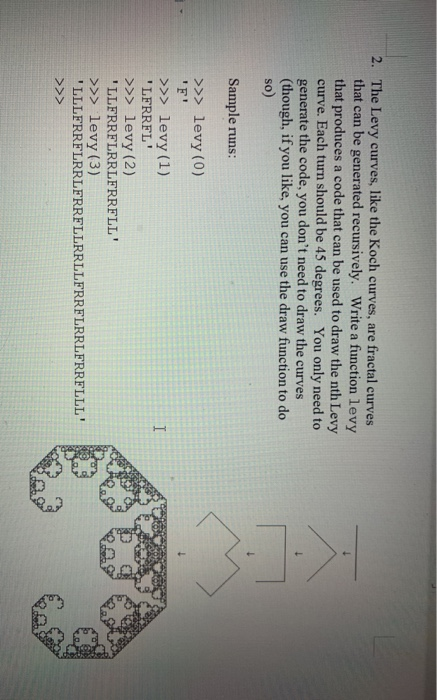 Solved 2. The Levy curves, like the Koch curves, are fractal | Chegg.com