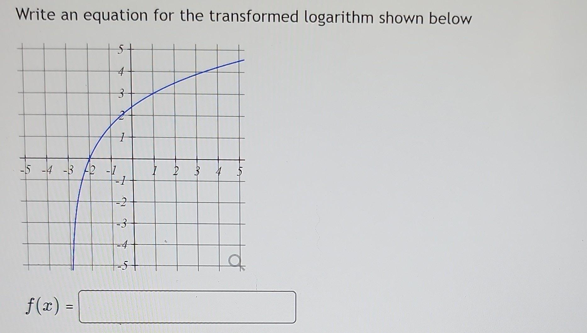 Solved Write an equation for the transformed logarithm shown | Chegg.com