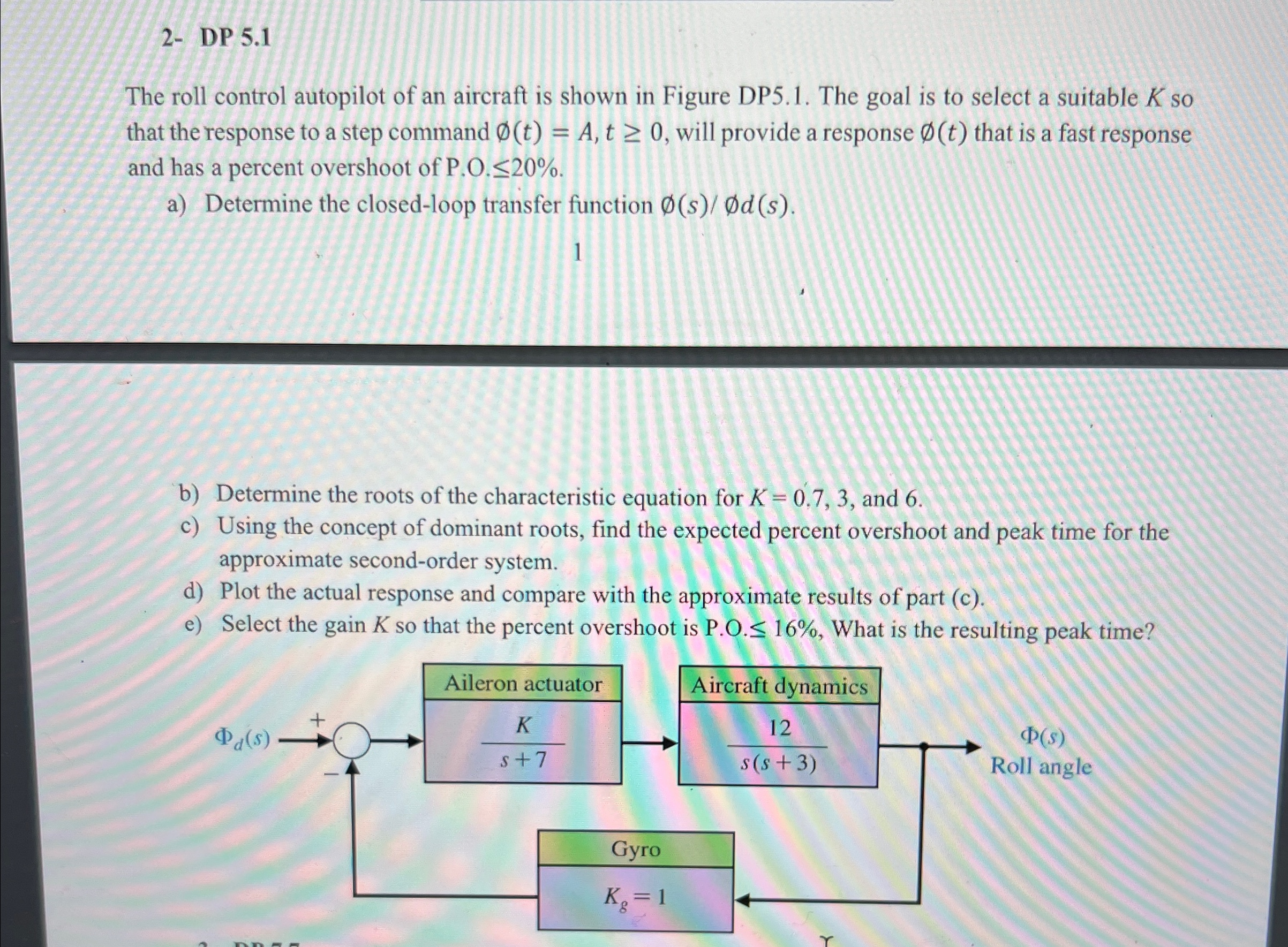 Solved 2- ﻿DP 5.1The roll control autopilot of an aircraft | Chegg.com