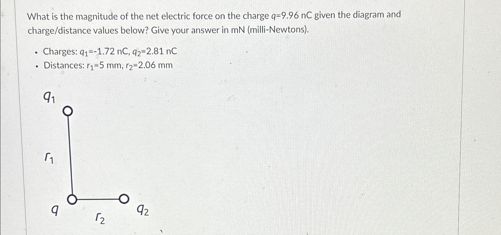 Solved What is the magnitude of the net electric force on | Chegg.com