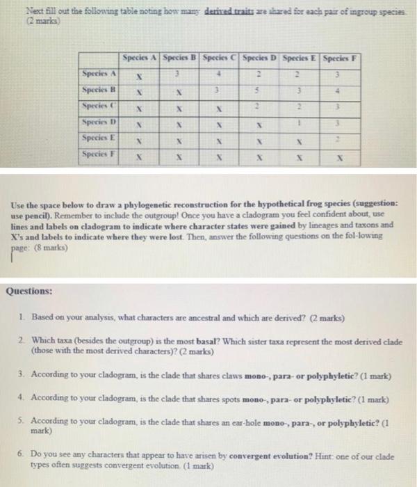 Solved Next fill out the following table noting how mary | Chegg.com