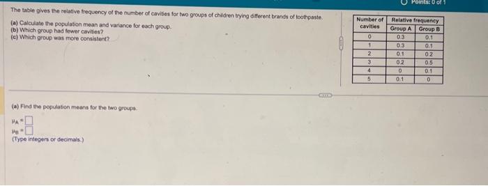 Solved The table gives the relative trequency of the number | Chegg.com