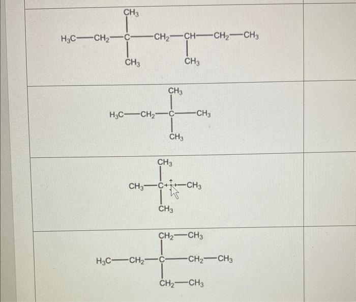 Solved Name the following branched alkanes: TAKE HOME LAB | Chegg.com Solved Name the following branched alkanes: TAKE HOME LAB | Chegg.com
