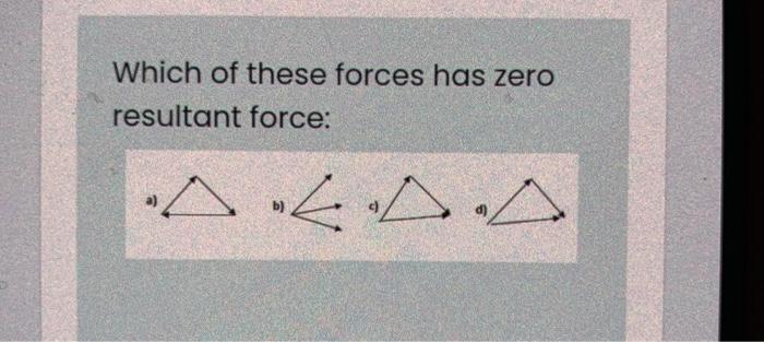 Solved Which of these forces has zero resultant force: ه ه ه | Chegg.com