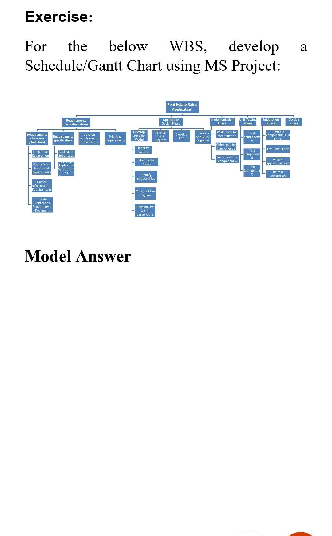 Exercise: For the below WBS, develop a Schedule/Gantt | Chegg.com