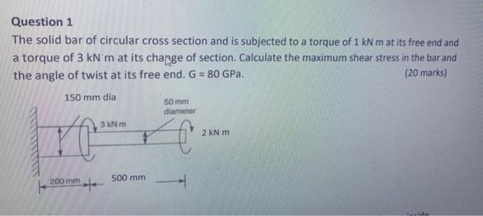 Solved Question 1 The solid bar of circular cross section | Chegg.com