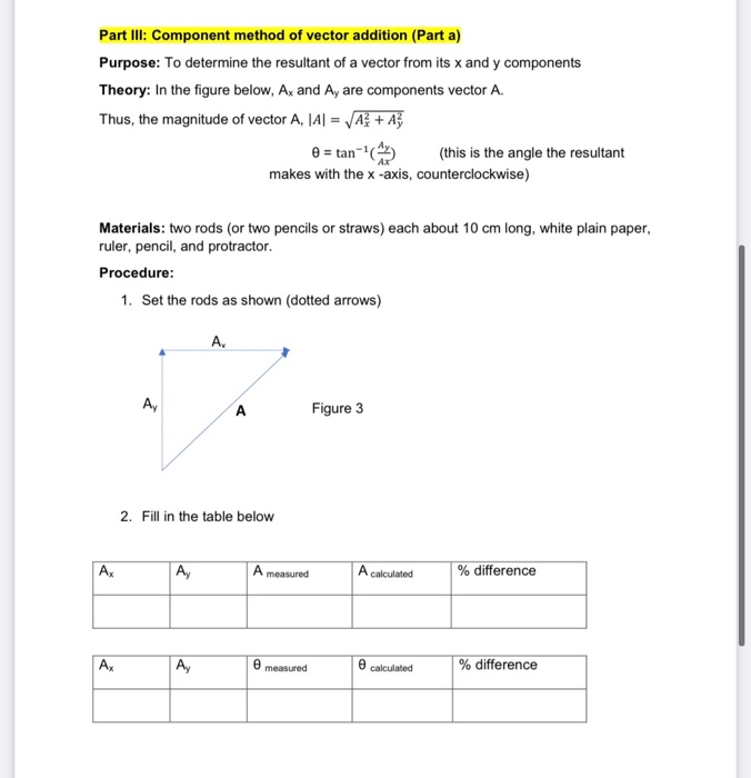 Solved Part III: Component method of vector addition (Part | Chegg.com