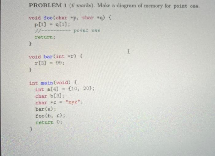 Solved PROBLEM 1 (6 marks). Make a diagram of memory for | Chegg.com