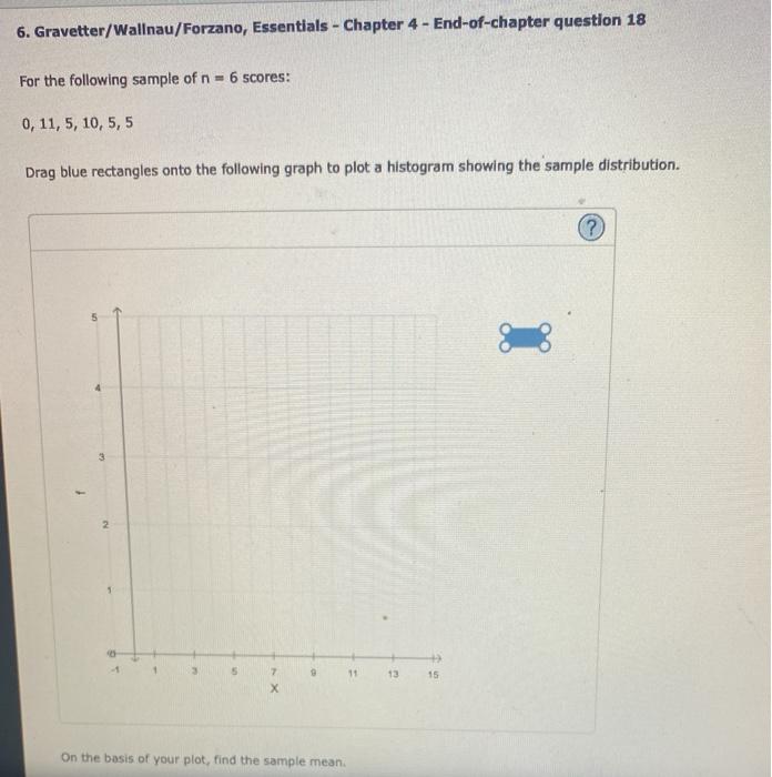 Solved 6. Gravetter/Wallnau/Forzano, Essentials - Chapter 4 | Chegg.com
