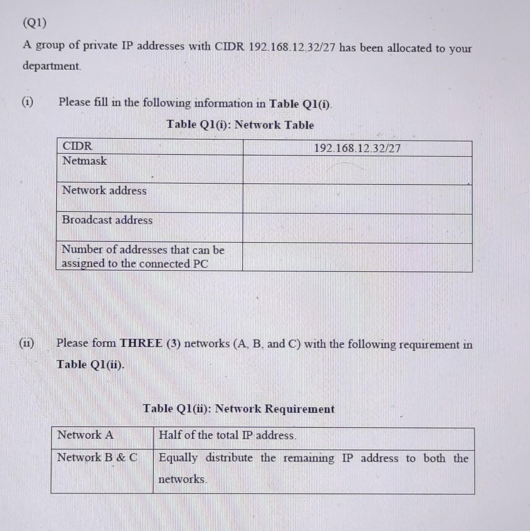 Solved (Q1) A group of private IP addresses with CIDR | Chegg.com