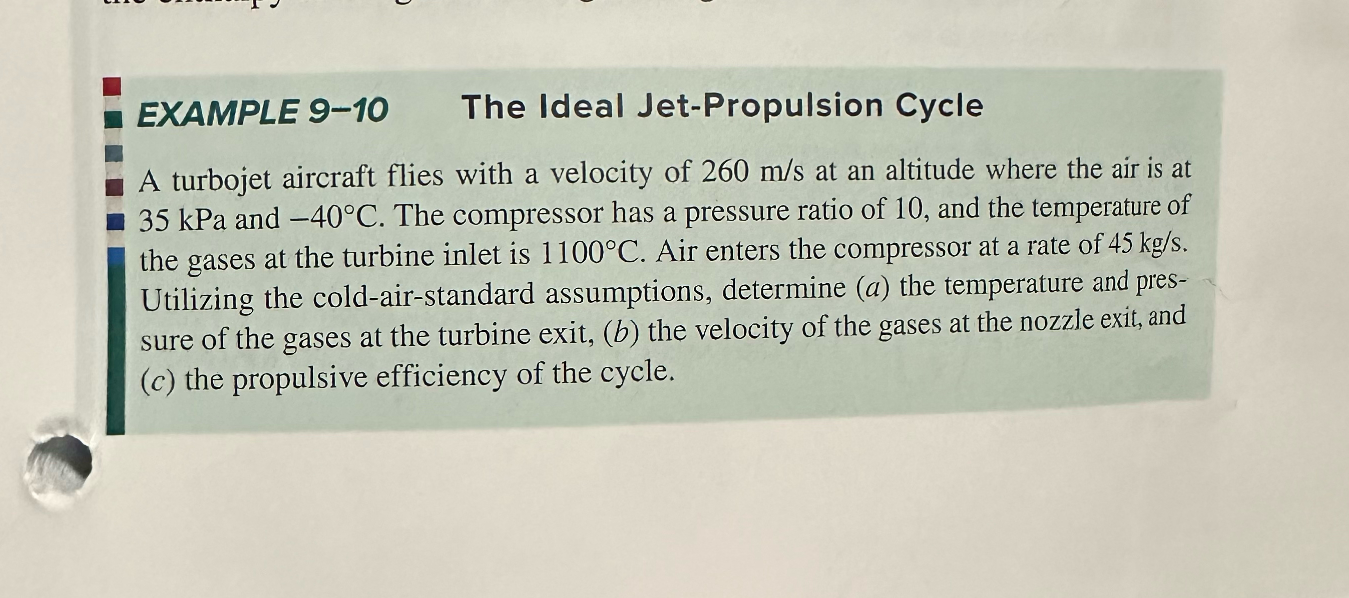 EXAMPLE 9-10 ﻿The Ideal Jet-Propulsion CycleA | Chegg.com
