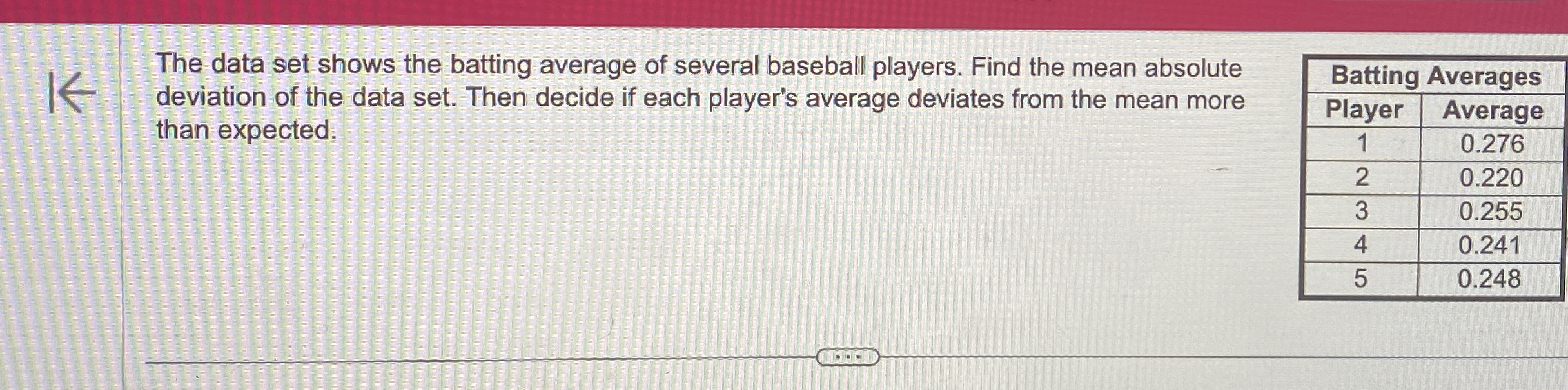 Solved The data set shows the batting average of several | Chegg.com