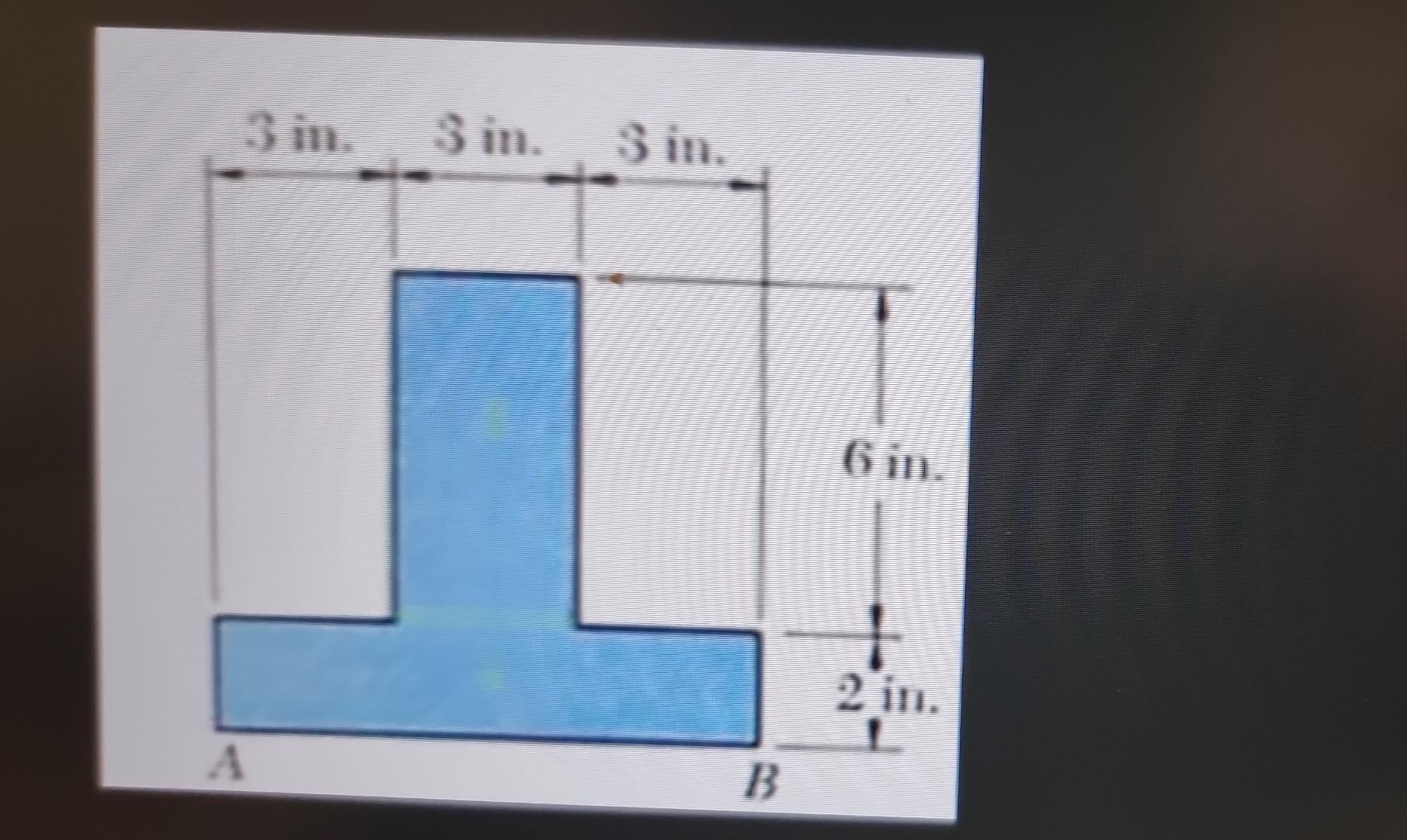 Solved Find Moment of Inertia of this object about the X | Chegg.com